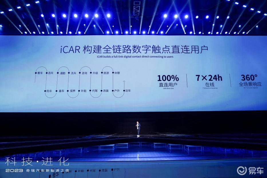 iCAR发布标识 创意LOGO深刻诠释品牌内核_易车