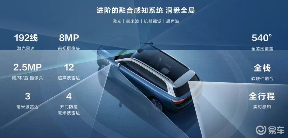 两强相遇智者胜 问界M9 VS理想L9深度全维对比_易车