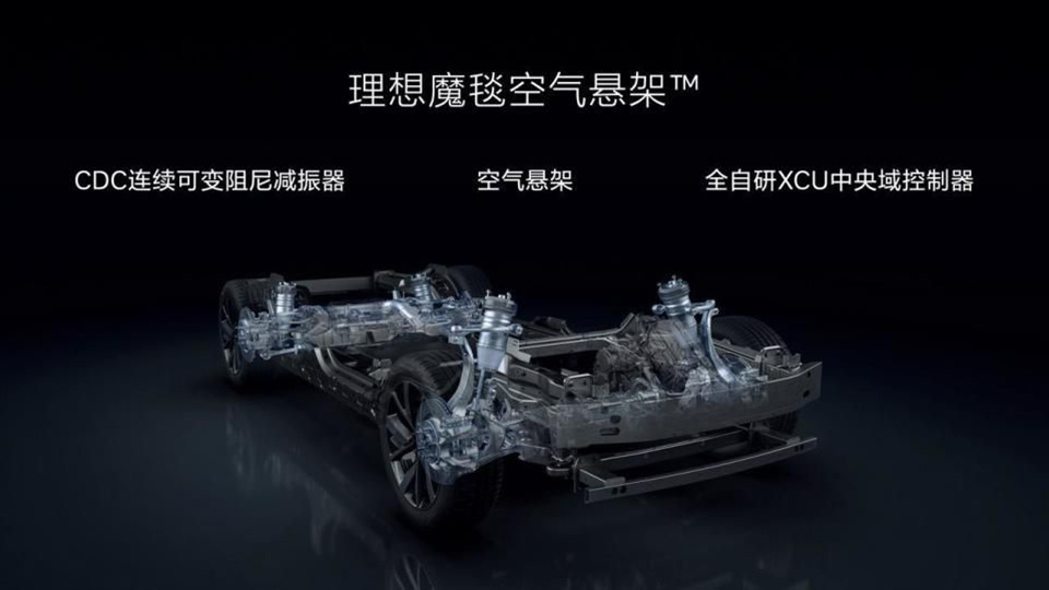 紧跟着问界M9用上了CDC减震+空气弹簧问界M7用上了FSD悬挂_易车
