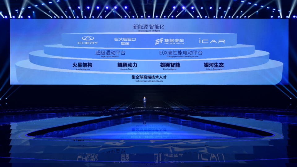 越己T1GC毕竟一辆车从研发到上市都要经过大量的验证和测试_易车