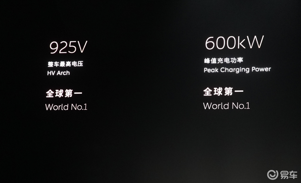从核心技术上来说蔚来ET9使用了全新的46105电芯超大圆柱电池_易车