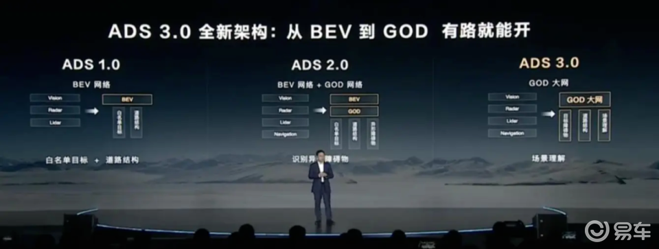 国内端到端落地第一家，华为ADS 3.0开启全民智驾时代_易车