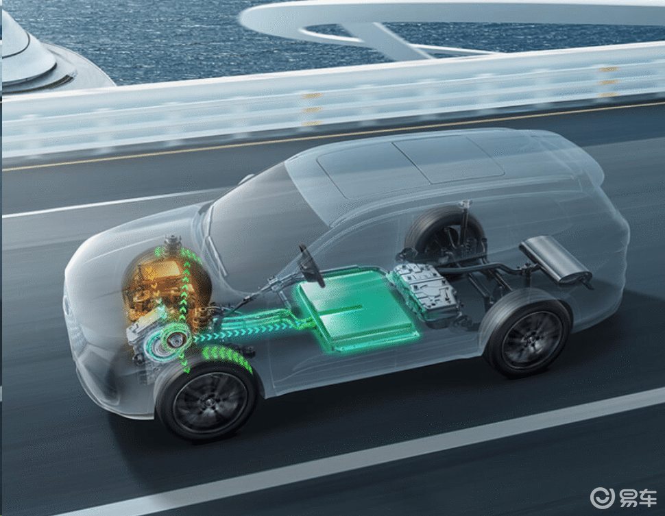 捷途山海L7曝光，1.5T插混+3挡DHT，配5座/7座_易车