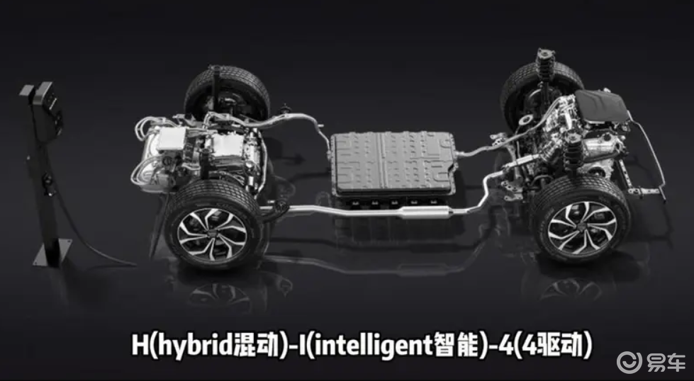 一文读懂，长城汽车Hi4、Hi4-T、Hi4-Z区别在哪_易车