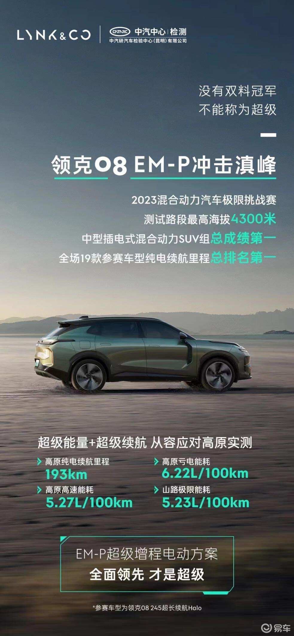 领克08 EM-P 245超长续航Halo版的续航、能耗、NVH_易车