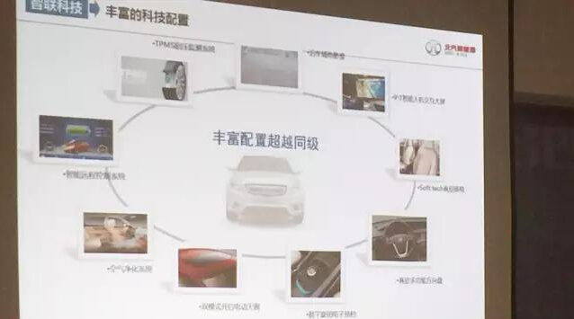 北汽新能源再放大招！纯电动EU260广州车展亮相_易车