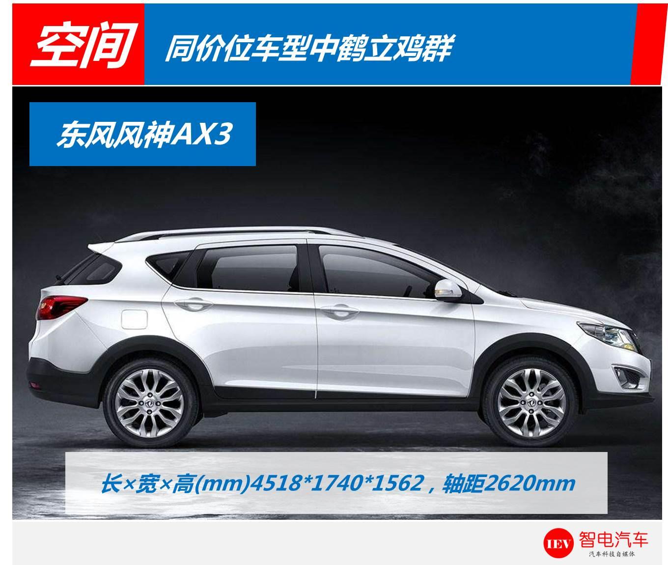 东风风神AX3，7万级别空间最大的SUV之一_易车