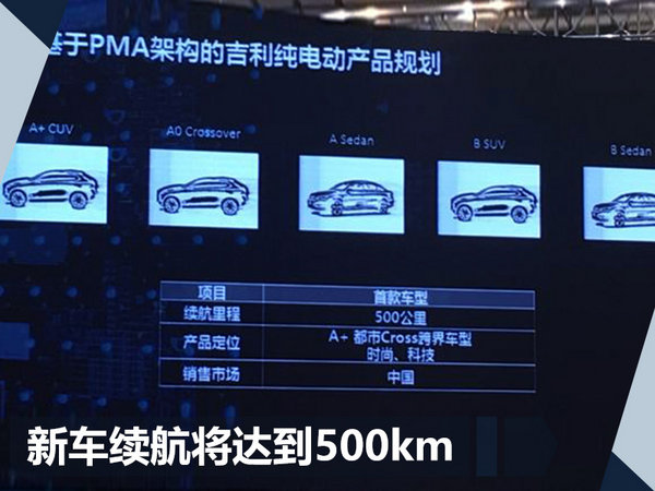 吉利/沃尔沃联合开发PMA平台 打造10多款电动_易车