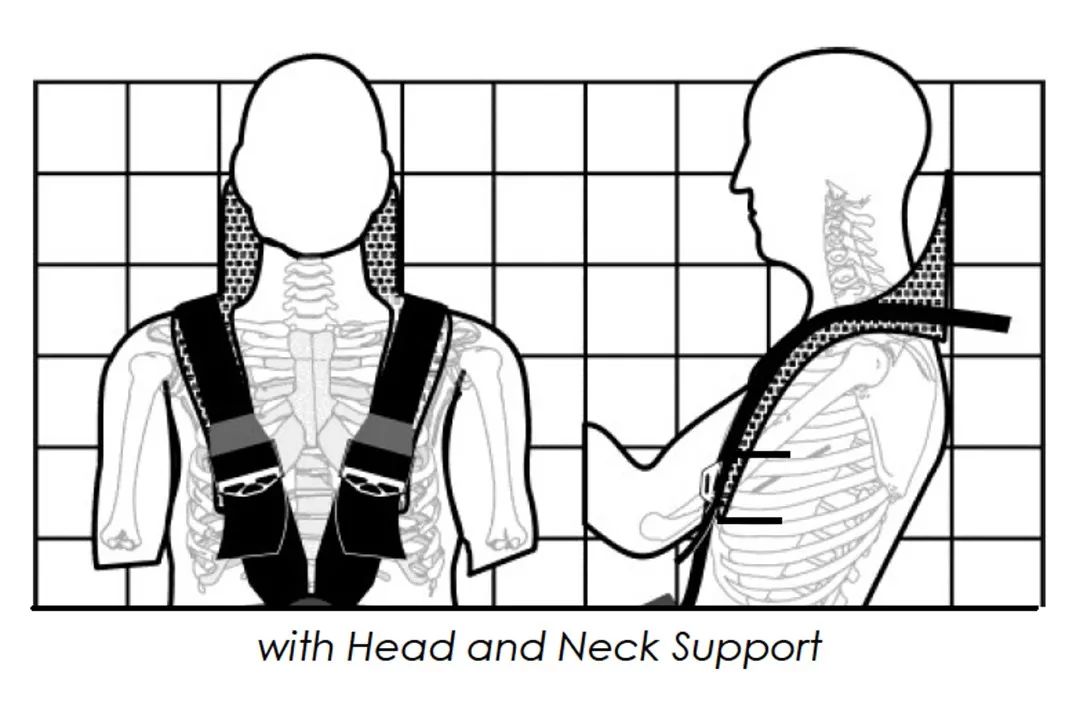 重要时刻能救你一命！解读Hans系统重要性！_易车