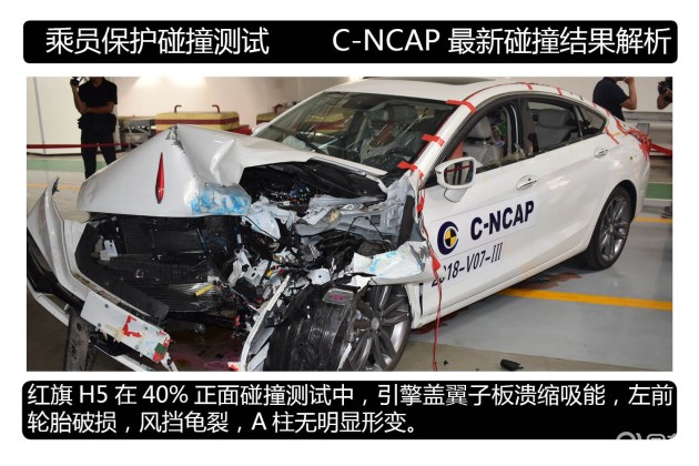 综合得分率87.5% 红旗H5 C-NCAP碰撞解析_易车