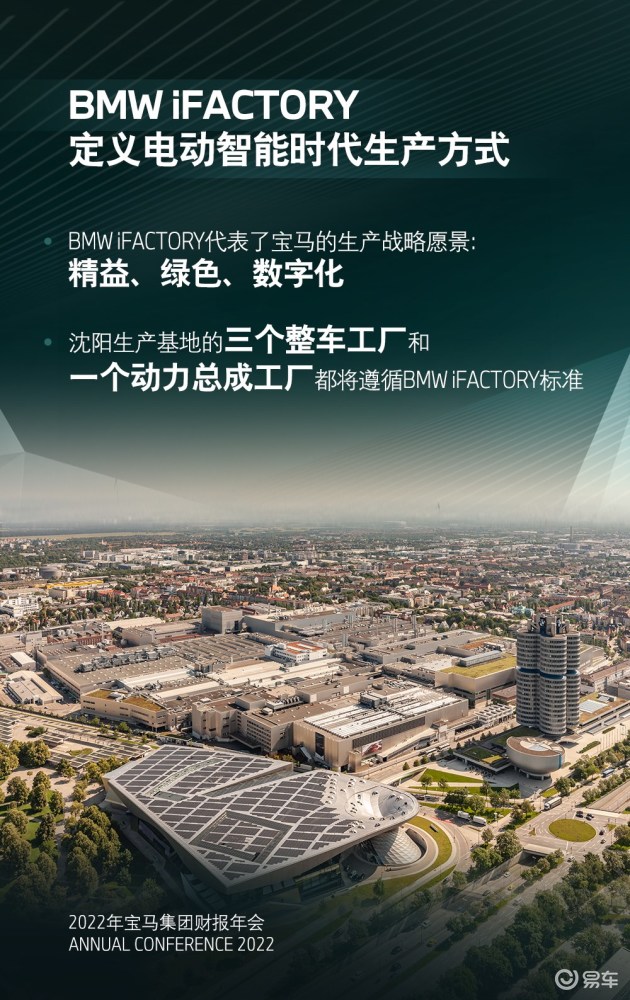 宝马集团全球工厂升级，BMW iFACTORY定义智能时代生产方式_汽车产经网