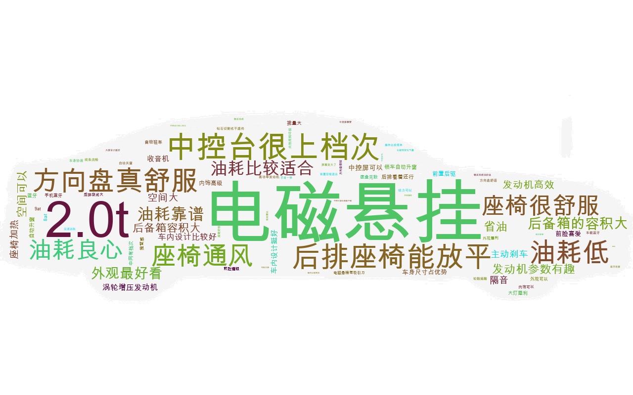 凯迪拉克CT4 6.9破百_易车