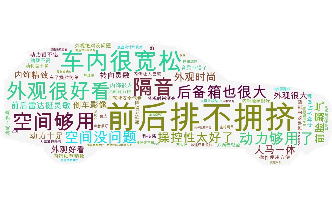 最便宜的奥迪Q2L来了，这车火了_易车