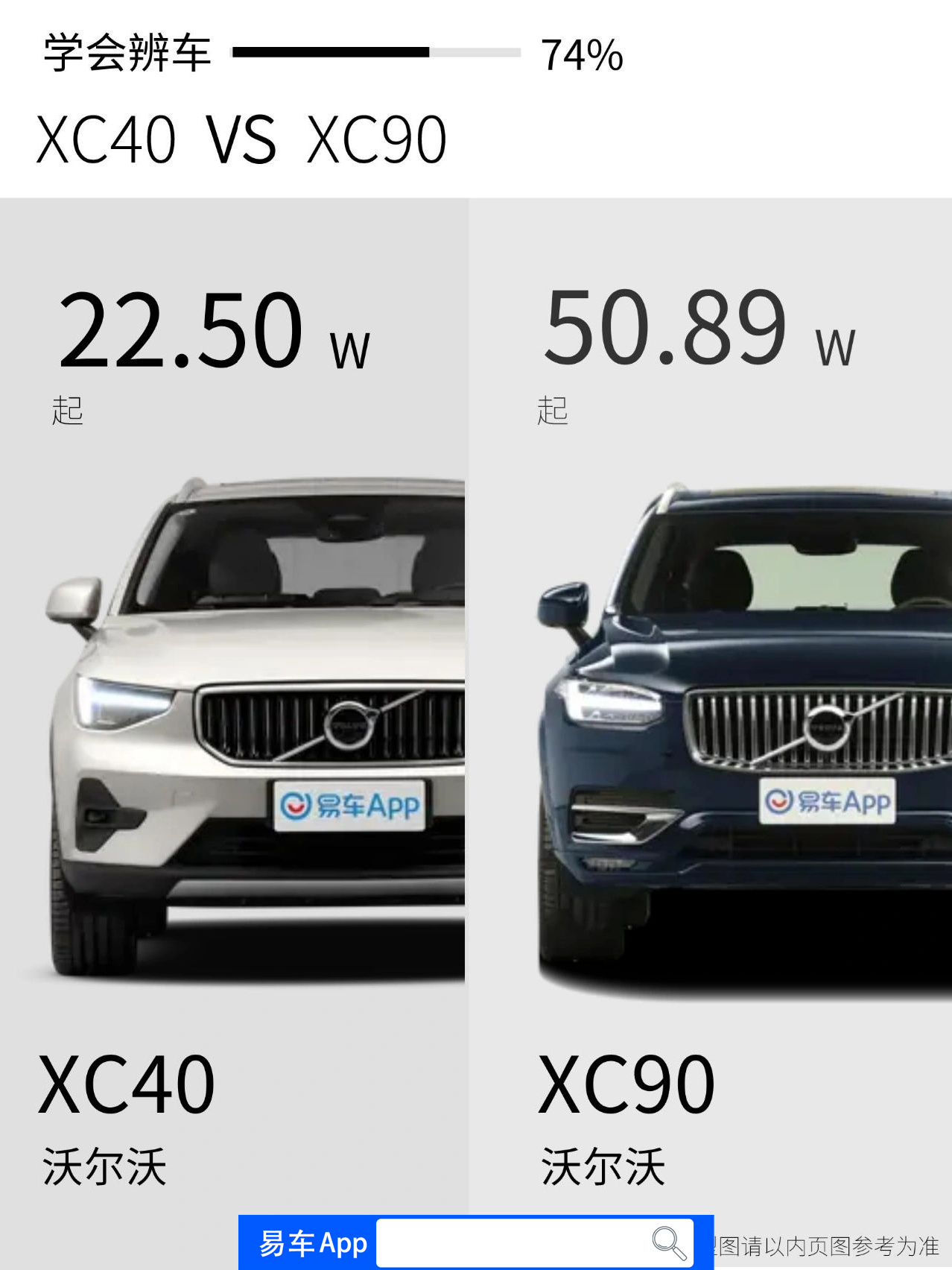 沃尔沃XC40和XC90哪个更值得买？从价格、空间、动力等方面分析_汽车杂谈社区_易车社区