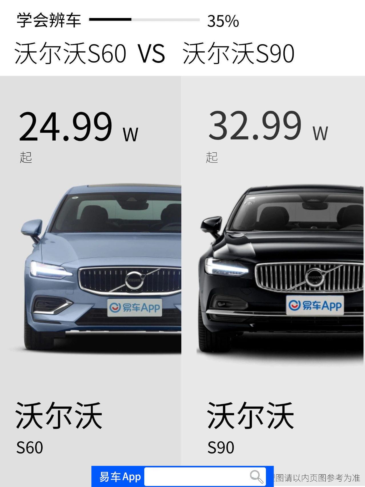 惊人发现！沃尔沃S60 vs. S90：细节决定一切，这些差异你绝对会惊呆！_汽车杂谈社区_易车社区