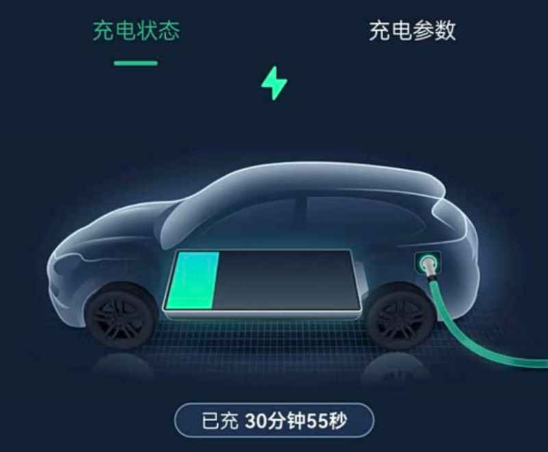 [海狮06 2025款 EV 520km 领航版]怎么样口碑好不好-车友龙吟的海棠0379点评-易车