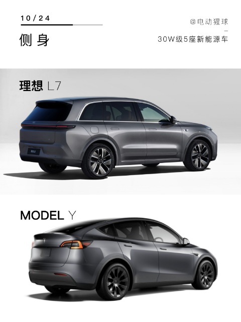 特斯拉Model Y和理想L7怎么选？_理想L7社区_易车社区