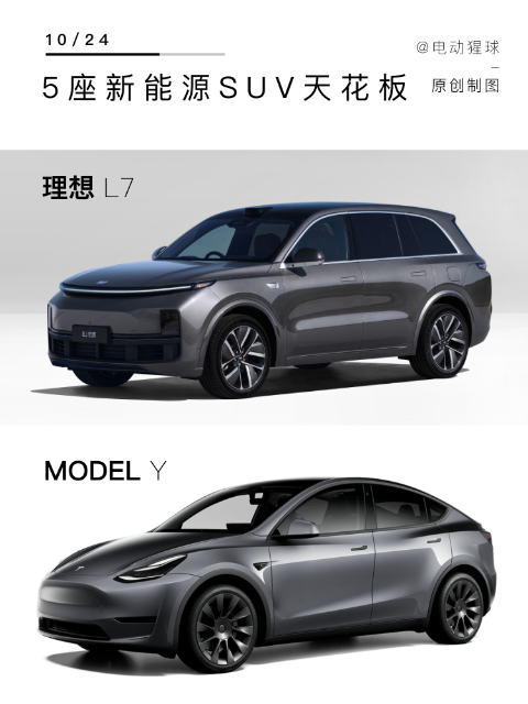 特斯拉Model Y和理想L7怎么选？_理想L7社区_易车社区