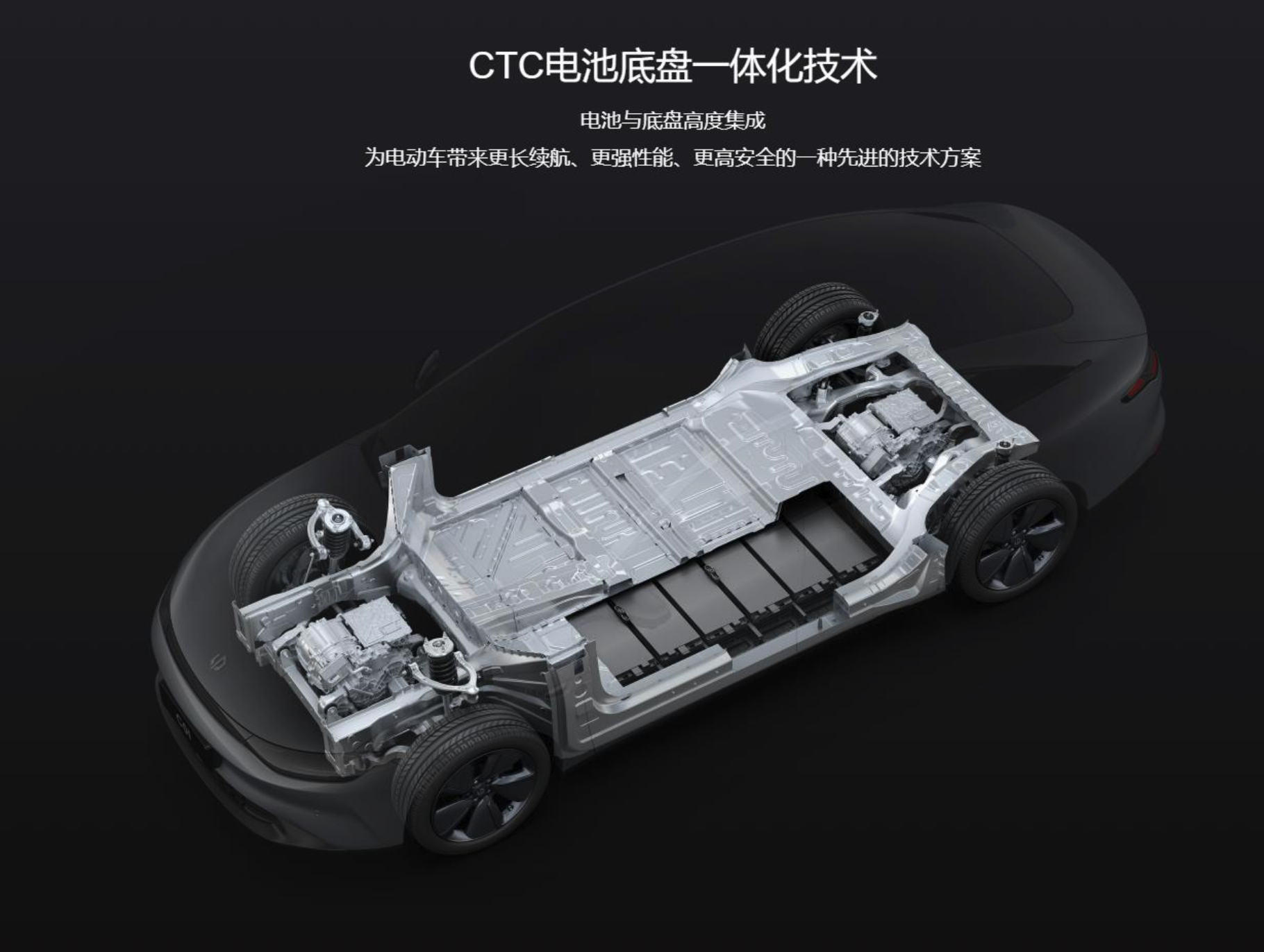 CTC电池底盘一体化技术_易车百科
