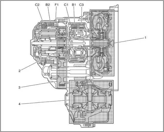 TF80-SC自动变速箱原厂资料_易车