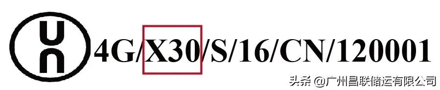 科普！昌联储运带您详细了解危品UN PACKING CODE/UN包装代码标识_易车