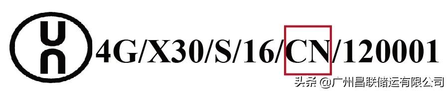 科普！昌联储运带您详细了解危品UN PACKING CODE/UN包装代码标识_易车
