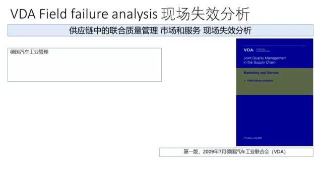 VDA-FFA现场失效分析_易车