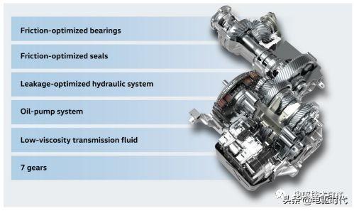 大众全新一代DCT-DQ381技术解析_易车