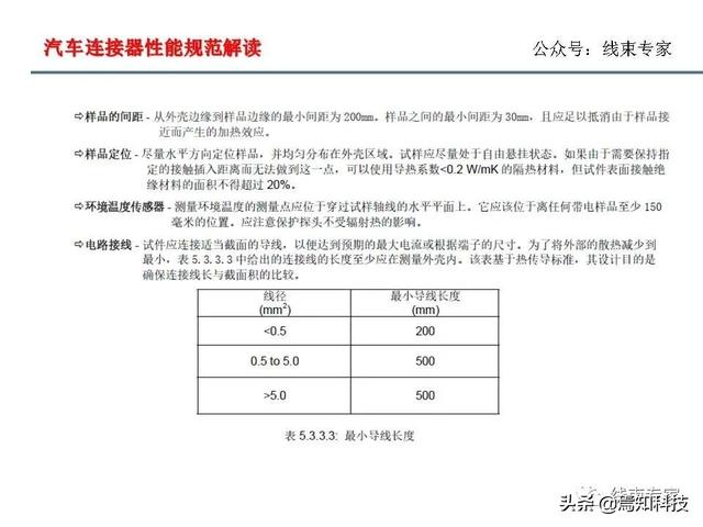 汽车连接器性能规范USCAR-2（中文第6版）解读_易车
