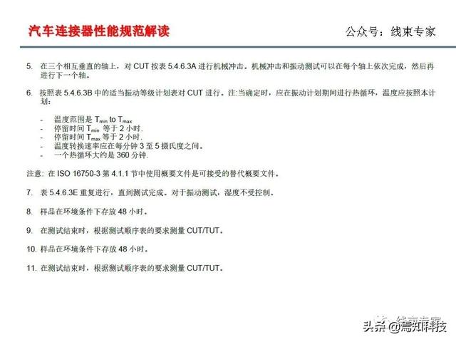 汽车连接器性能规范USCAR-2（中文第6版）解读_易车