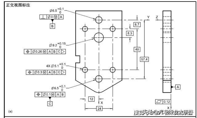 GD&T 专题 :RFS原则实际设计是如何运用？RFS的详解及应用来了_易车