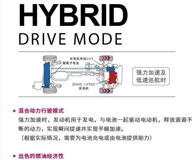 本田第三代iMMD技术究竟有多强？网友：丰田也要礼让三分_易车