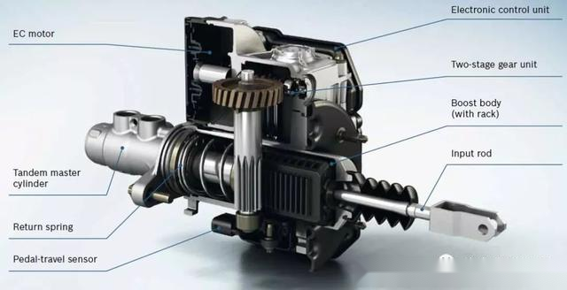 博世（Bosch）线控制动系统iBooster ——自动驾驶和节能的神器_易车