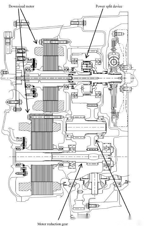 丰田混合动力prius（普锐斯）各车型电池及驱动系统迭代对比分析_易车