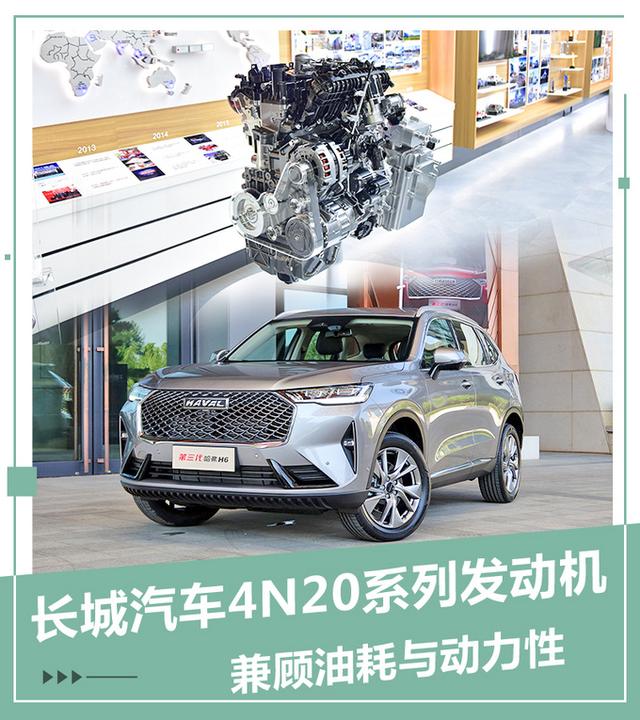 长城4N20系列发动机技术详解：油耗与动力能不能兼顾？_易车