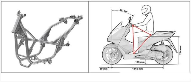本田PCX全新油电混动踏板，比PCX 160更高贵、更实用、更经济！_易车